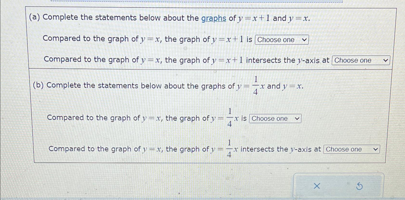 Solved (a) ﻿Complete the statements below about the graphs | Chegg.com