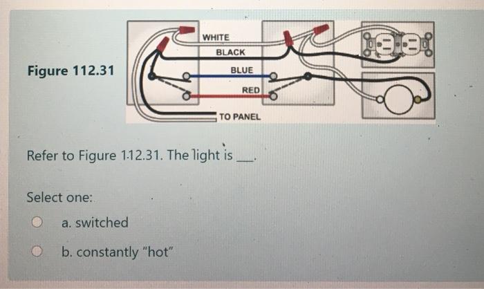 Solved II III IV V VI Figure 112.415 Drawing – in Figure | Chegg.com