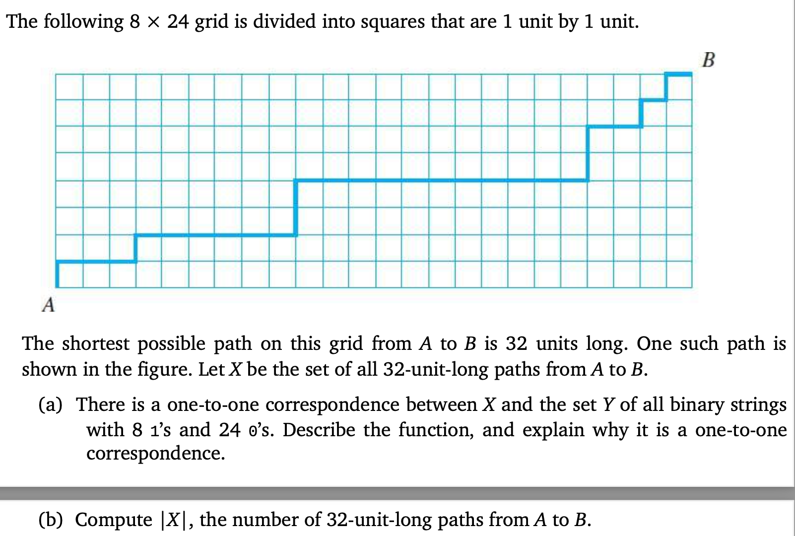 Solved The following 8×24 ﻿grid is divided into squares that | Chegg.com