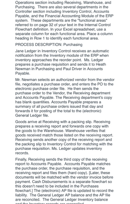 Solved what are the technical issues with this flowchart and | Chegg.com
