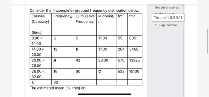 Solved Consider the (incomplete) grouped frequency | Chegg.com
