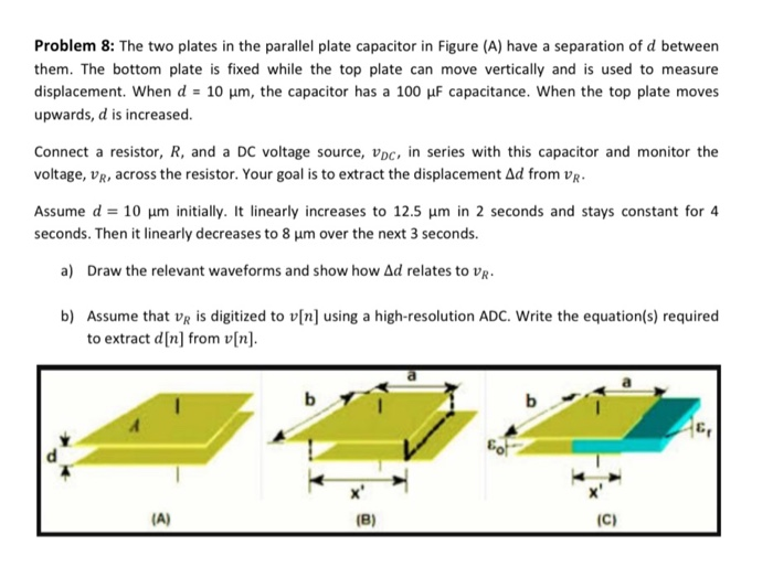 Problem 8: The two plates in the parallel plate | Chegg.com