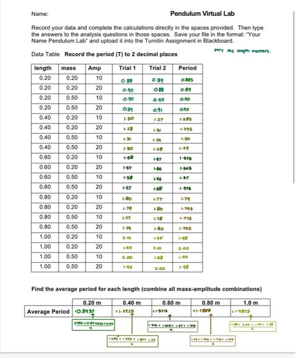 Solved Name: Pendulum Virtual Lab Record your data and | Chegg.com