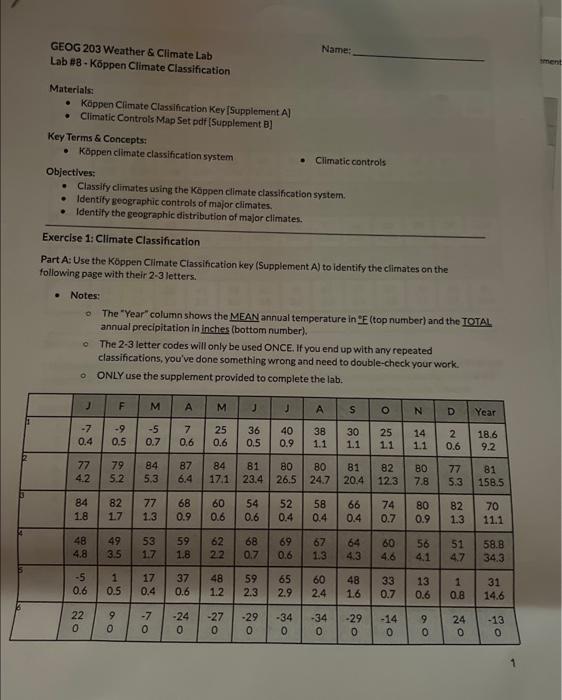 GEOG 203 Weather \& Climate Lab Name; Lab \&B - | Chegg.com