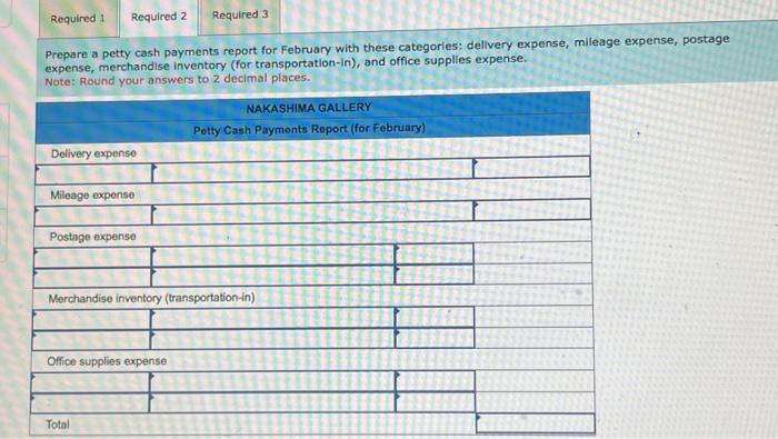 [Solved]: Nakashima Gallery had the following petty cash tr