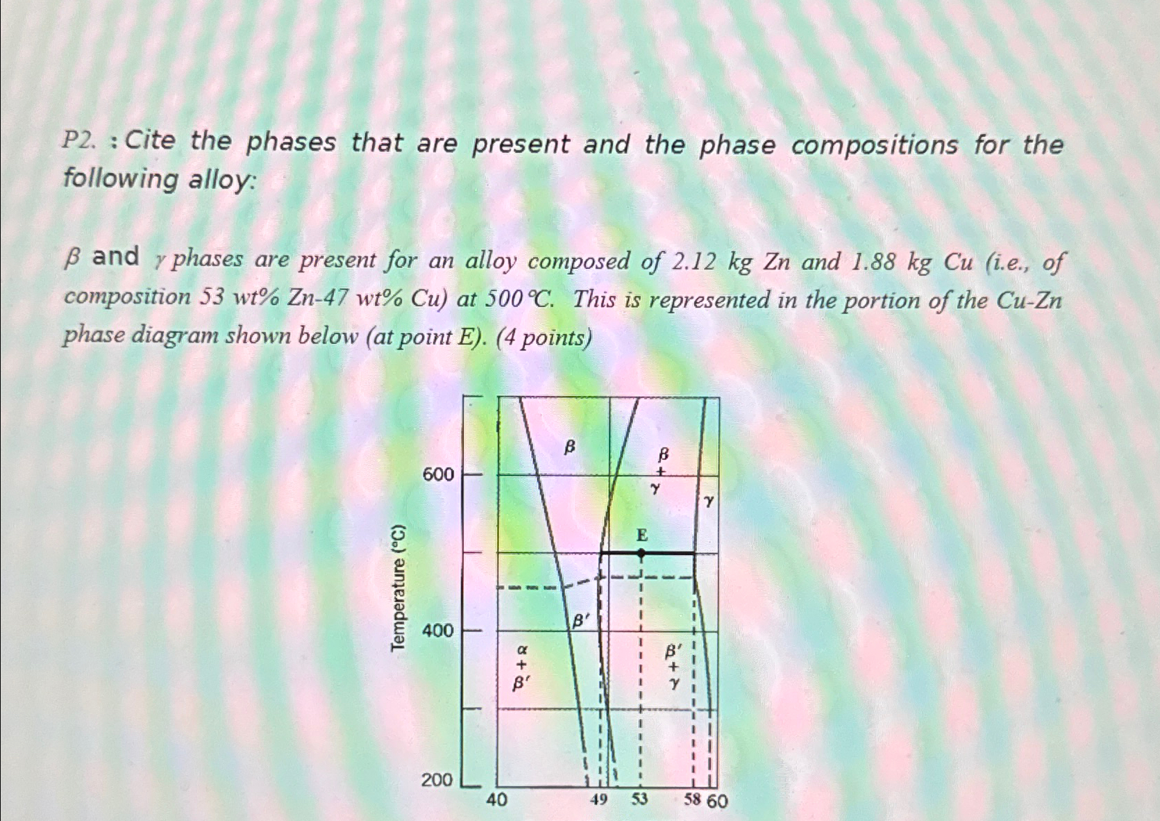 Solved P2. ﻿: Cite the phases that are present and the phase | Chegg.com