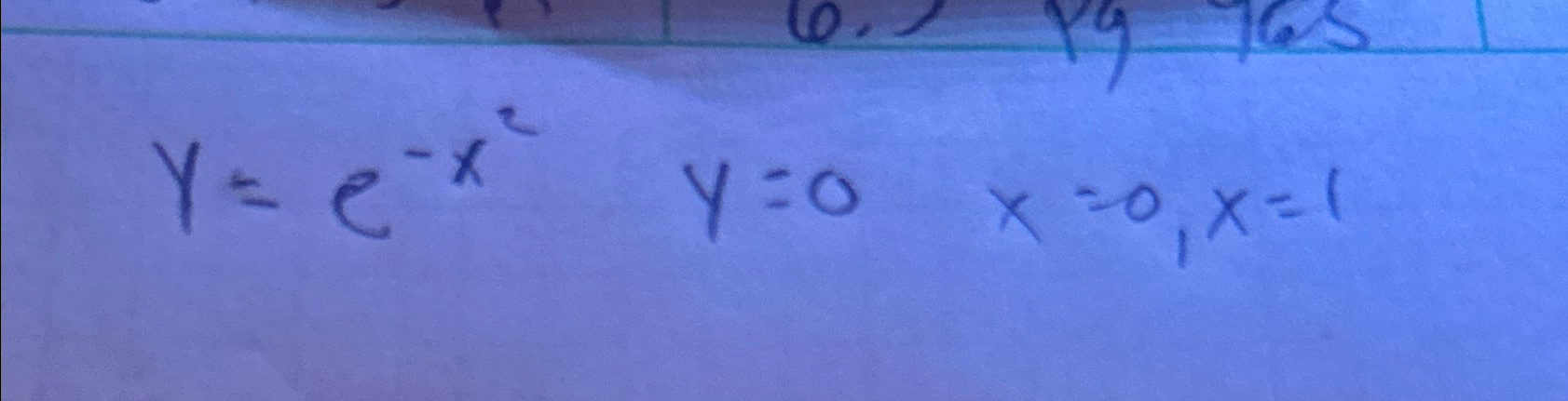 Solved y=e-x2,y=0,x=0,x=1 ﻿Use method of cylidrical shells | Chegg.com