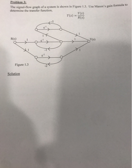 Solved Problem 3: The signal-flow graph of a system is shown | Chegg.com