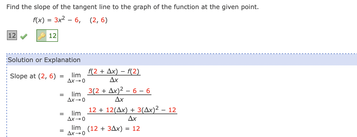 Solved Find the slope of the tangent line to the graph of | Chegg.com