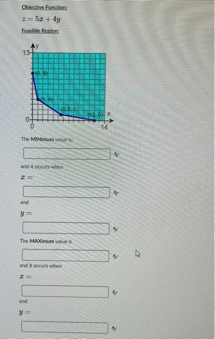 Solved Objective Function Z 3x 5y Feasible Region The