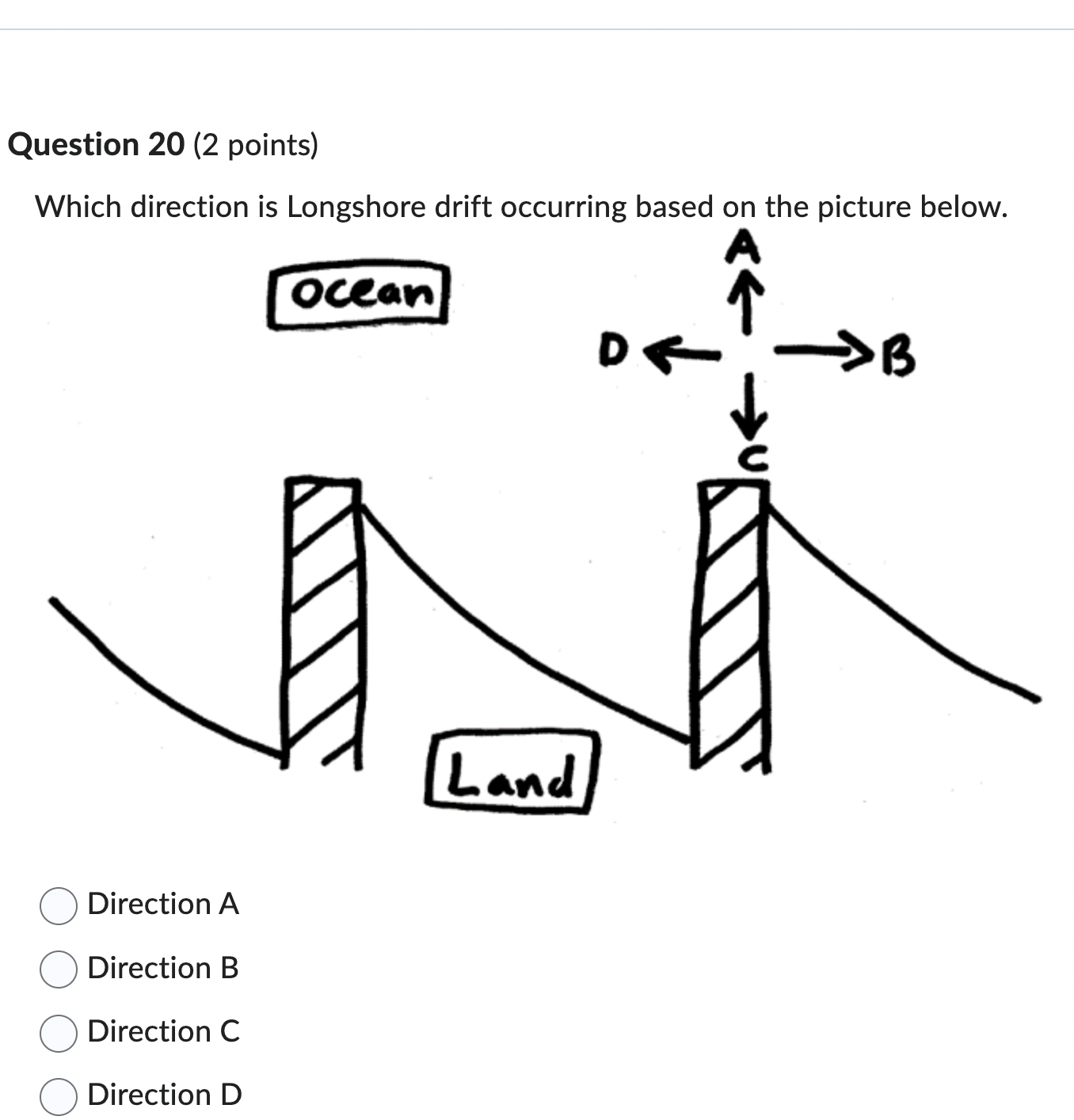Solved Question 20 (2 ﻿points)Which direction is Longshore | Chegg.com