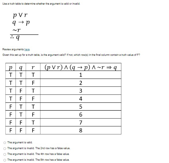 Solved Use a truth table to determine whether the argument | Chegg.com
