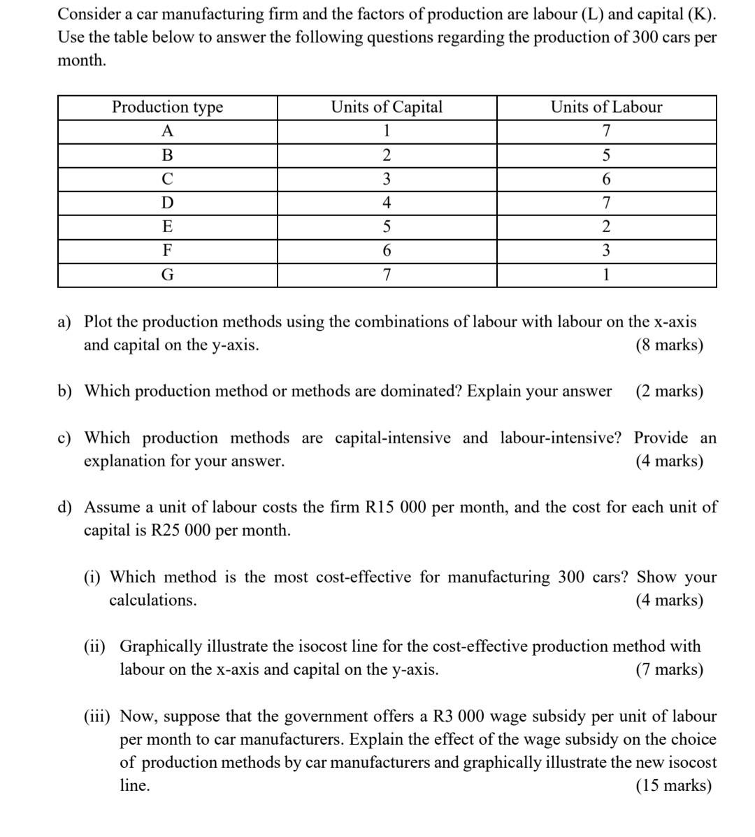 Solved a) Plot the production methods using the combinations | Chegg.com