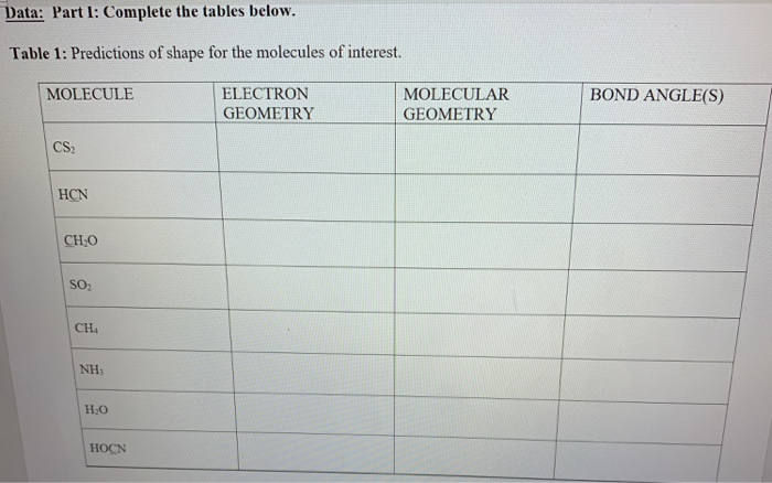 Solved Data: Part 1: Complete the tables below. Table 1: | Chegg.com