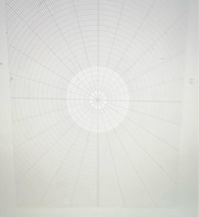 Solved XERCISE Use the data listed in Table 1 to plot the | Chegg.com