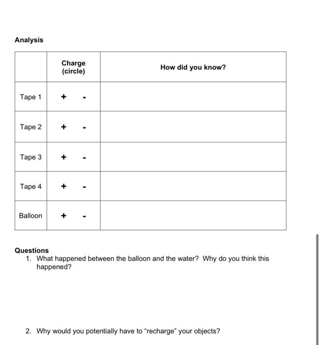 Solved Purpose: To observe the transfer of electrons to | Chegg.com