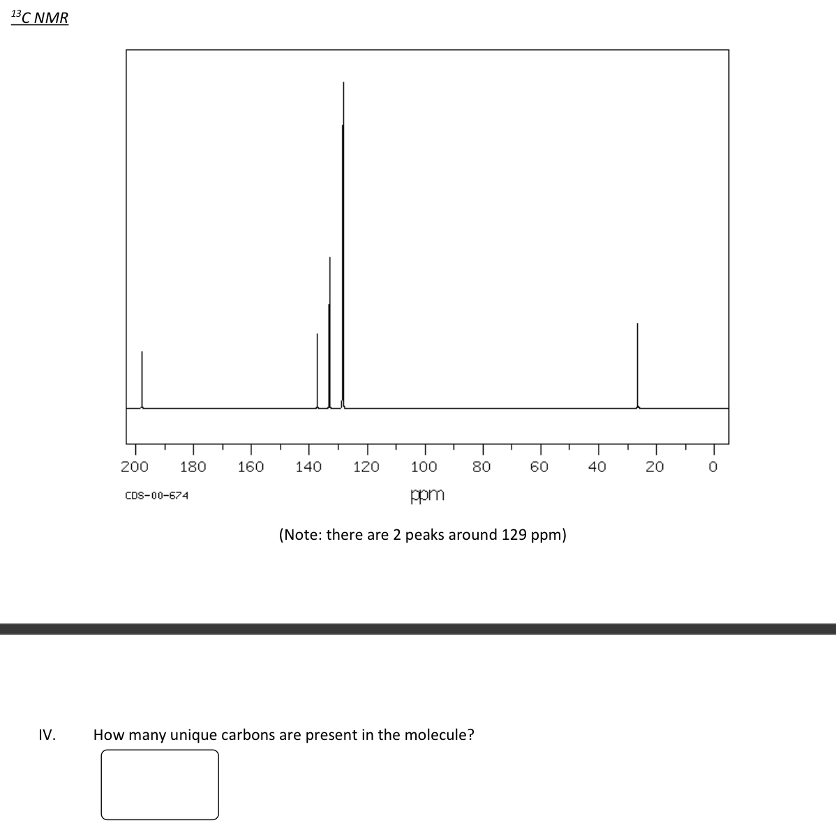 Solved ?13?1NMDIV. ﻿How many unique carbons are present in | Chegg.com