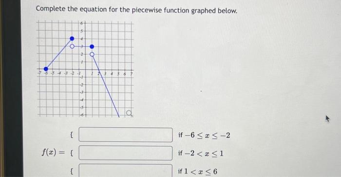Solved Complete the equation for the piecewise function | Chegg.com