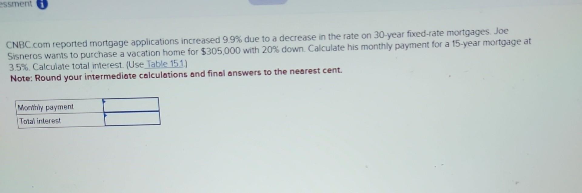 Solved CNBC com reported mortgage applications increased | Chegg.com