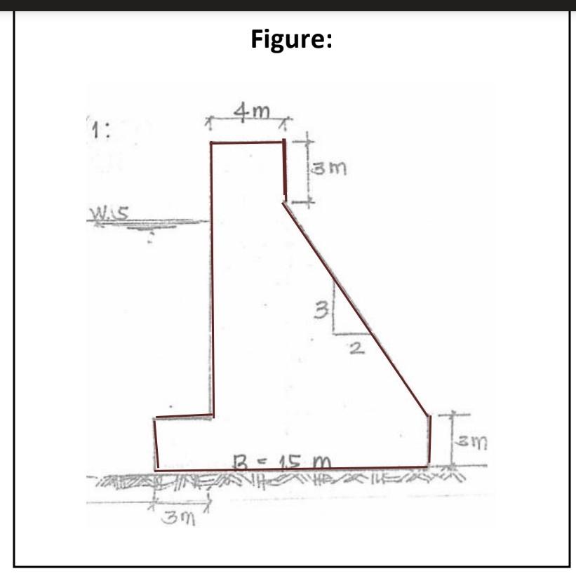Solved Problem: A concrete dam retaining water is shown in | Chegg.com