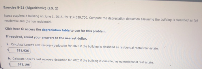 Solved Exercise 8-21 (Algorithmic) (LO. 2) Lopez acquired a | Chegg.com