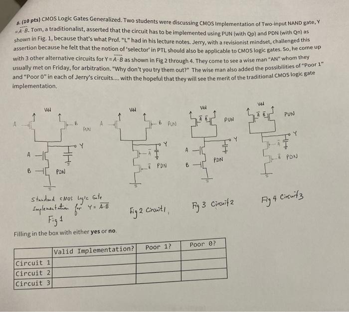 Solved s. (10 pts) CMOS Logic Gates Generalized. Two | Chegg.com