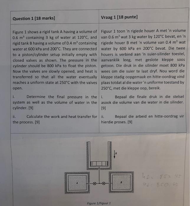 Solved Question 1 [18 marks] Vraag 1 [18 punte] Figure 1 | Chegg.com