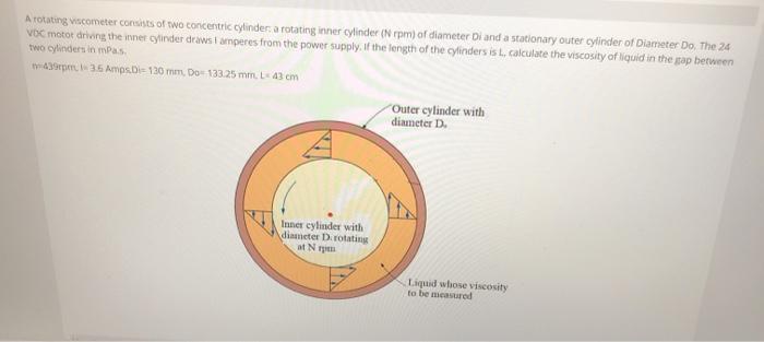 Solved A rotating viscometer consists of two concentric | Chegg.com