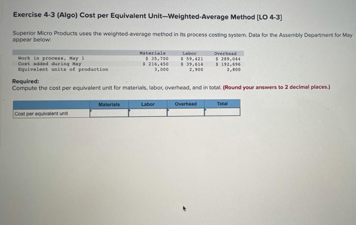 Solved Exercise 4-3 (Algo) Cost per Equivalent Unit-Weighted | Chegg.com
