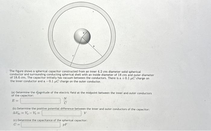 Solved The figure shows a spherical capacitor constructed | Chegg.com