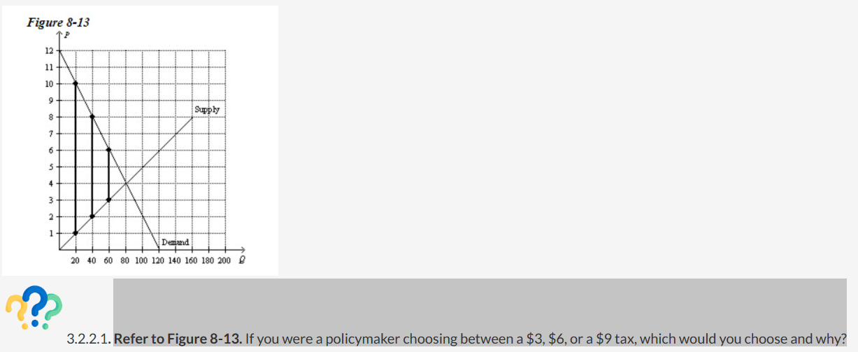 Solved 3.2.2.1. ﻿Refer to Figure 8-13. ﻿If you were a | Chegg.com