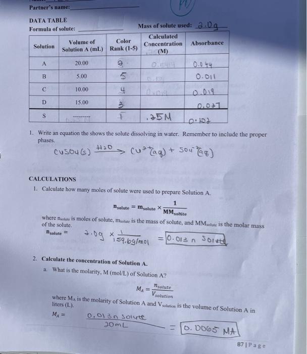 Formula of solute: Mass of solute used: 2.09 1. Write | Chegg.com