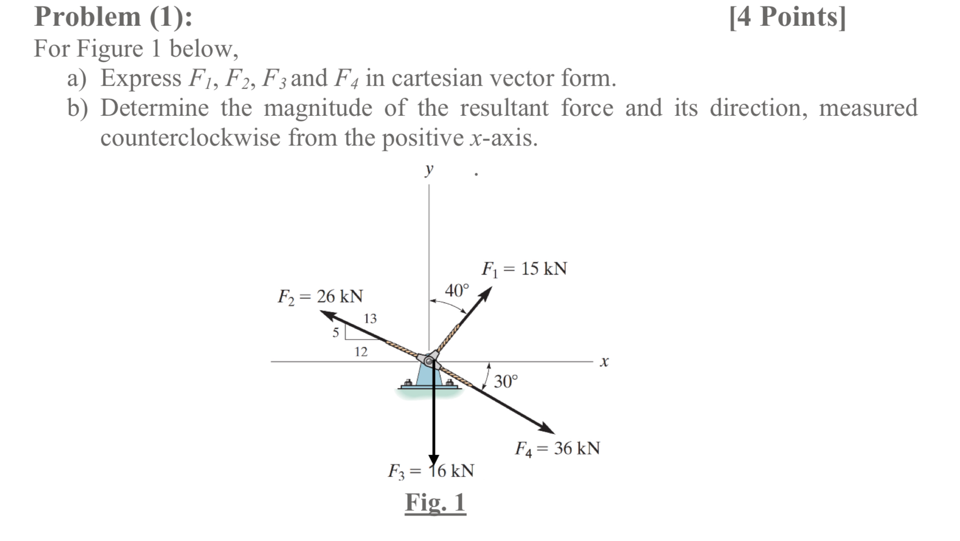 Solved Problem (1):[4 ﻿Points]For Figure 1 ﻿below,a) | Chegg.com