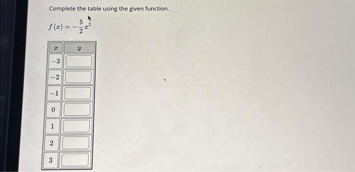 Solved Complete the table using the given function. | Chegg.com