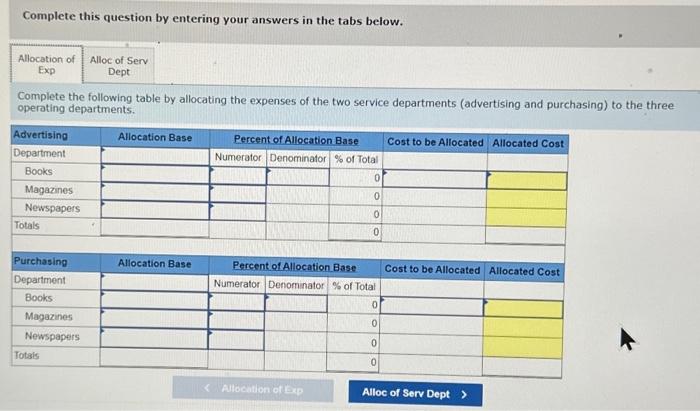 Solved Exercise 22-3 Service department expenses allocated | Chegg.com