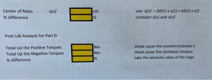 Part D - Predicting the Center of Mass Draw a Free | Chegg.com