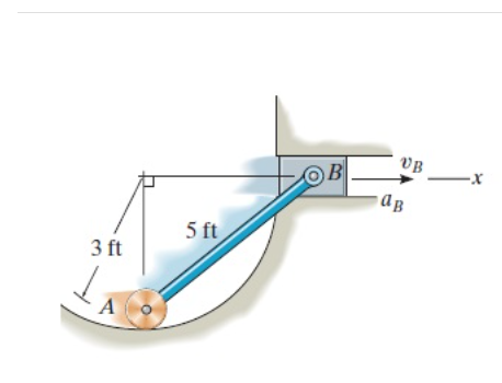 Solved At a given instant the slider block B ﻿shown in | Chegg.com