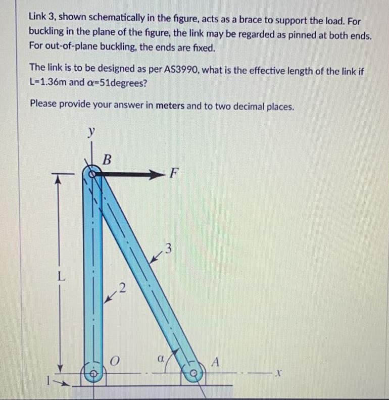 Table 6.2 Effective length factor ke Characteristic | Chegg.com