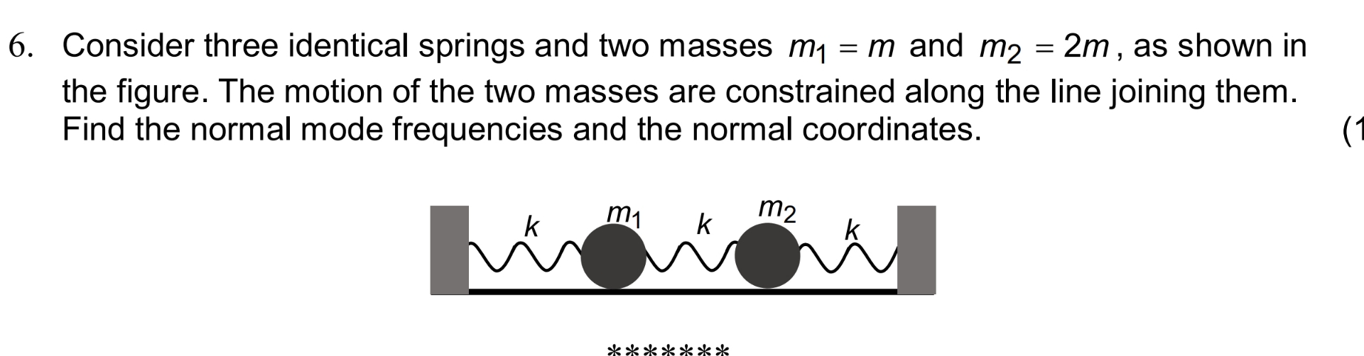 Solved Consider three identical springs and two masses m1=m | Chegg.com