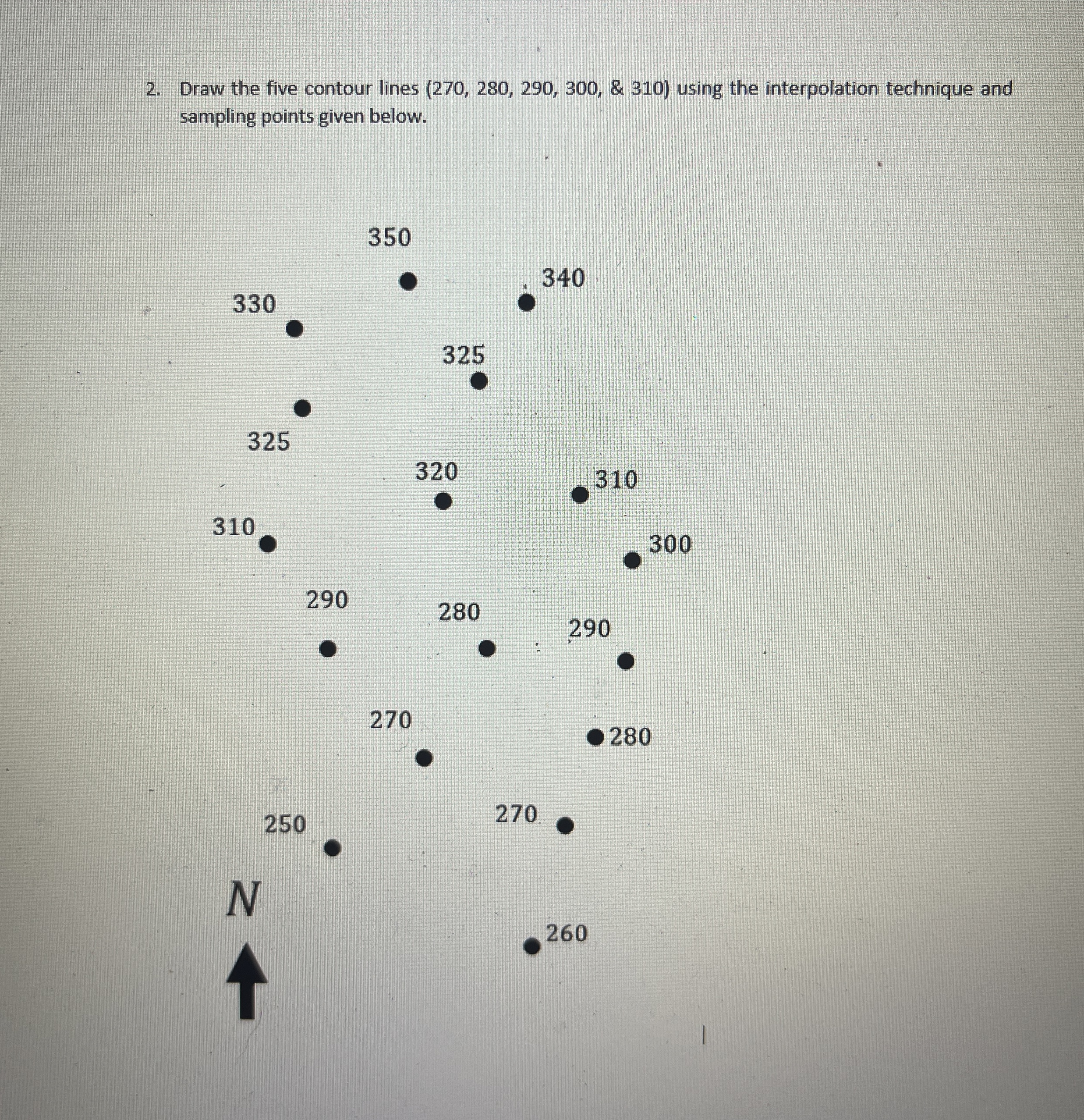 Solved Draw the five contour lines (270,280,290,300,&310) | Chegg.com