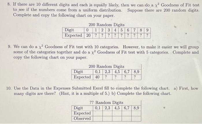 8. If there are 10 different digits and each is | Chegg.com