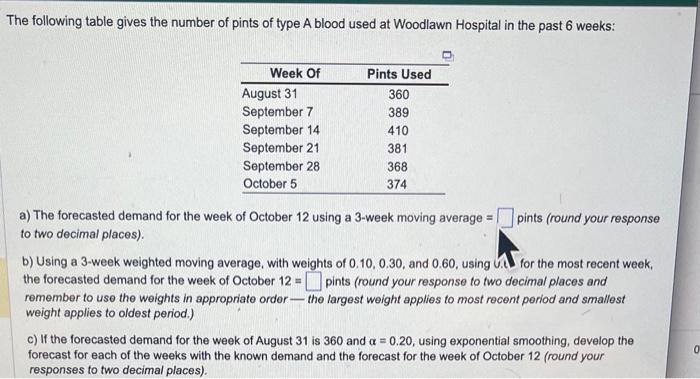 Solved The following table gives the number of pints of type | Chegg.com