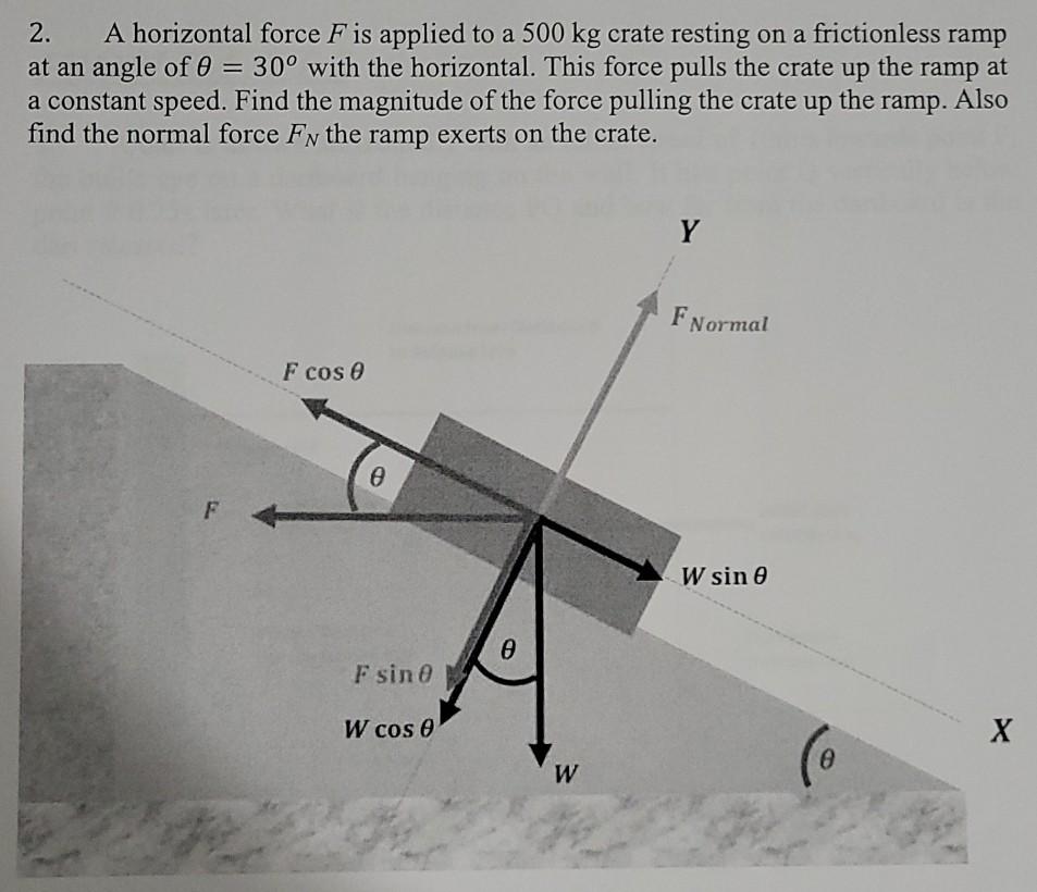 Solved 2. A horizontal force F is applied to a 500 kg crate | Chegg.com