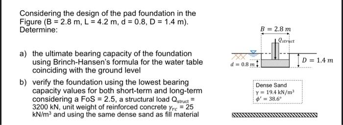 Solved Considering the design of the pad foundation in the | Chegg.com