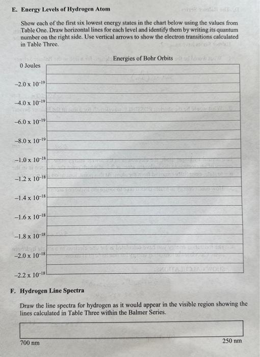Solved E. Energy Levels of Hydrogen Atom Show each of the | Chegg.com