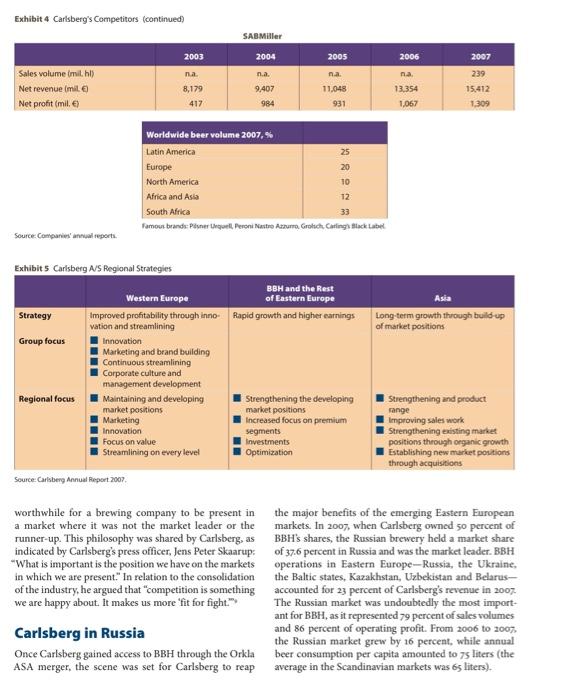 what is general environmental analysis like pestel | Chegg.com