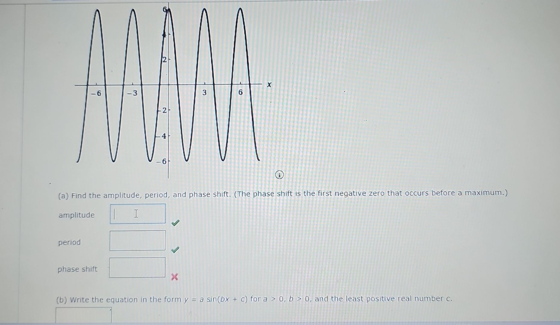 Solved (a) ﻿Find the amplitude, period, and phase shift. | Chegg.com