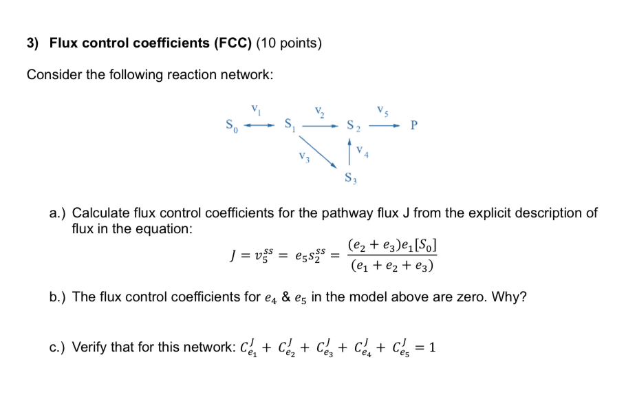 Solved Flux control coefficients (FCC) (10 ﻿points)Consider | Chegg.com