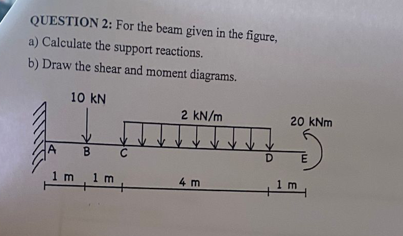 Solved QUESTION 2: For the beam given in the figure,a) | Chegg.com