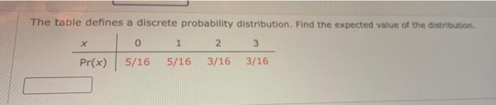 Solved The table defines a discrete probability | Chegg.com